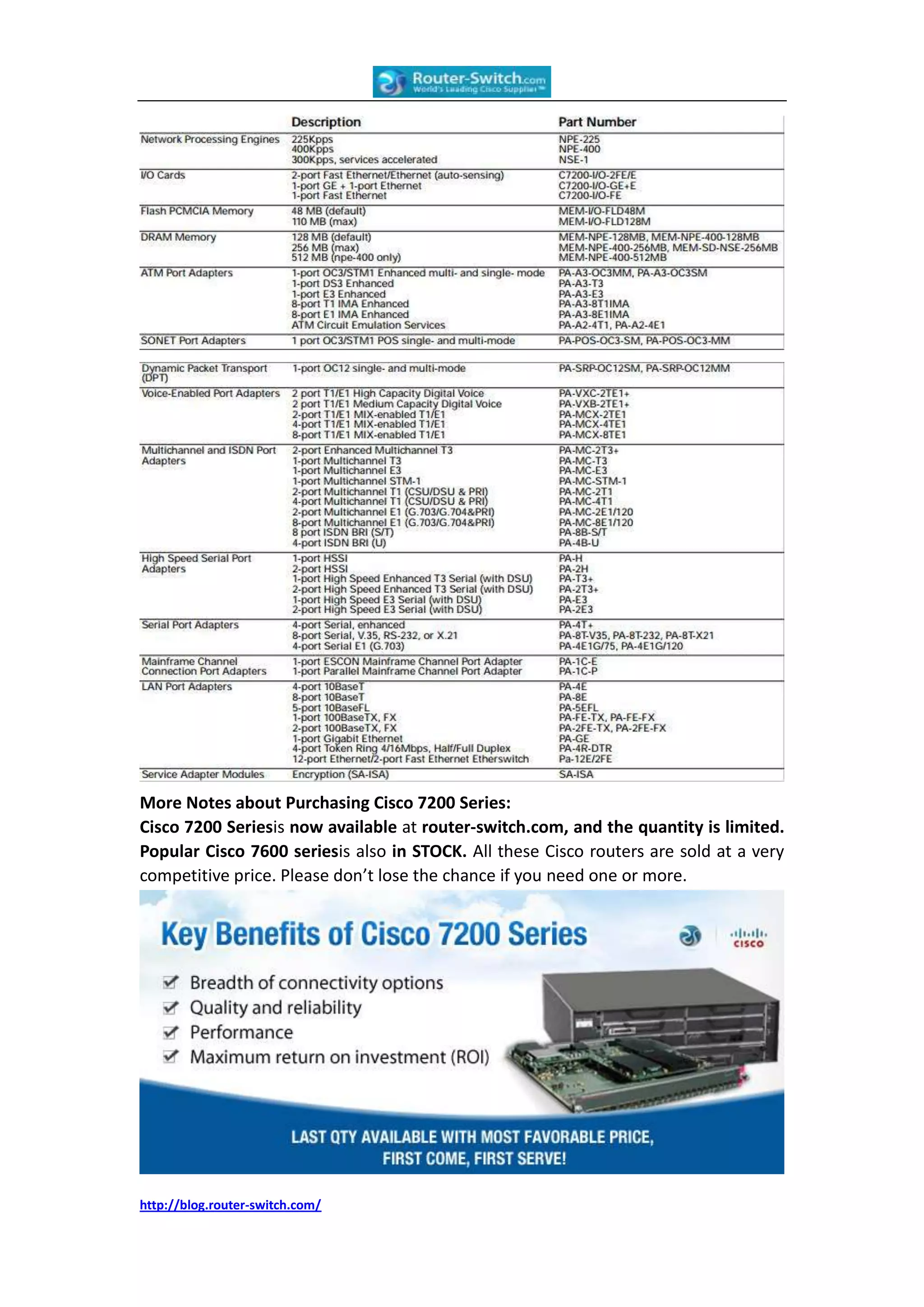 Eoleos for the cisco 7200 series routers | DOCX