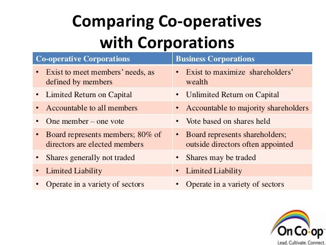 Eolfc 2013 on coop & cooperative grocers network - russ christianso…