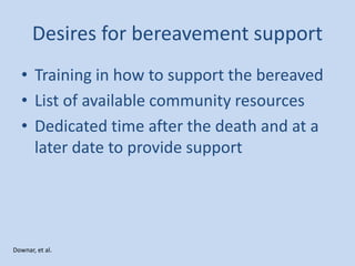End of Life: Grief and Bereavement | PPTX