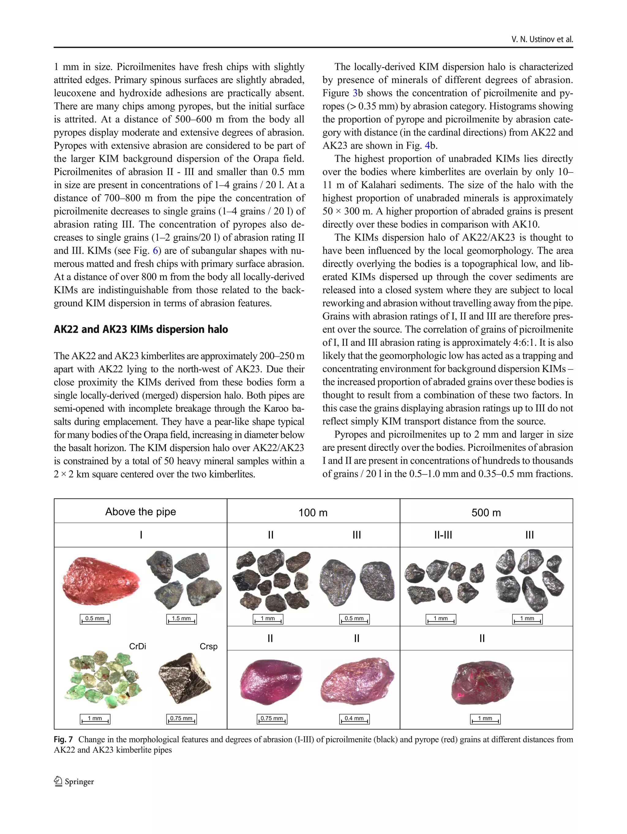 Eolian indicator mineral dispersion haloes from the Orapa kimberlite | PDF