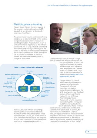 End of life care in heart failure - a framework for implementation | PDF