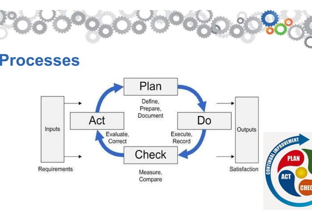 Comparison of EOMS ISO 21001 with ISO 9001 - New evaluation in ...
