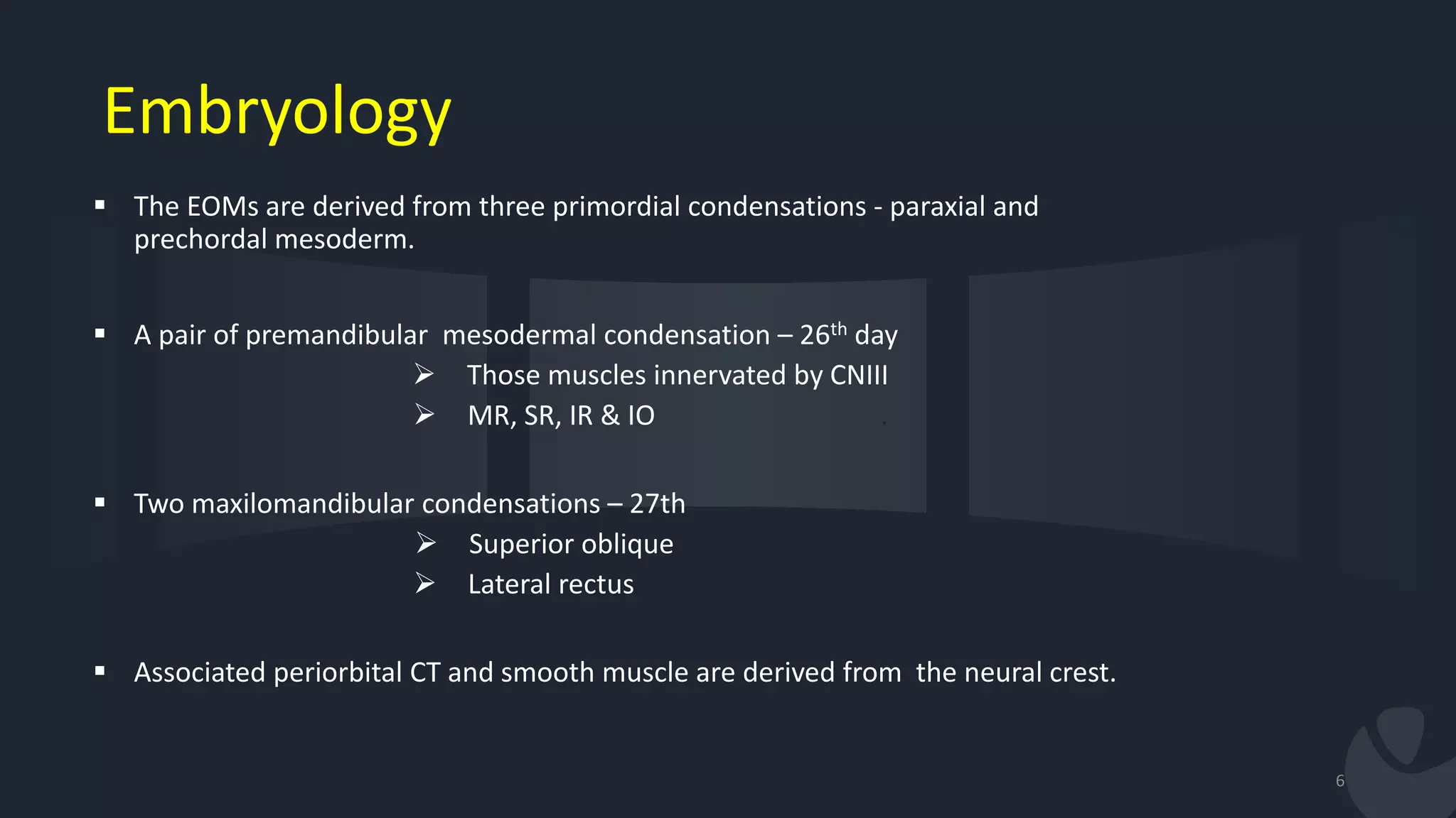 Eoms & ocular motility | PPTX