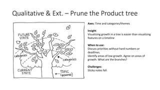 114 20 Product Prioritization Frameworks | PDF