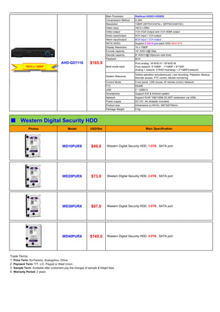 AHD DVR PRICE LIST -ver201603A | PDF
