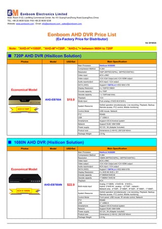 AHD DVR PRICE LIST -ver201603A | PDF