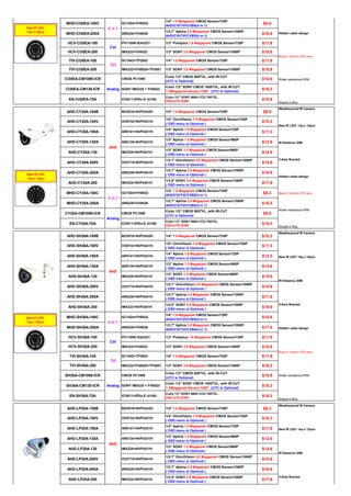 Eonboom cctv camera New IR LED | PDF