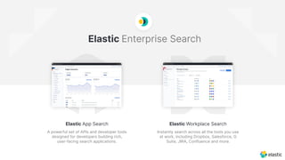 Better together: How the Elastic solutions work in tandem | PPT