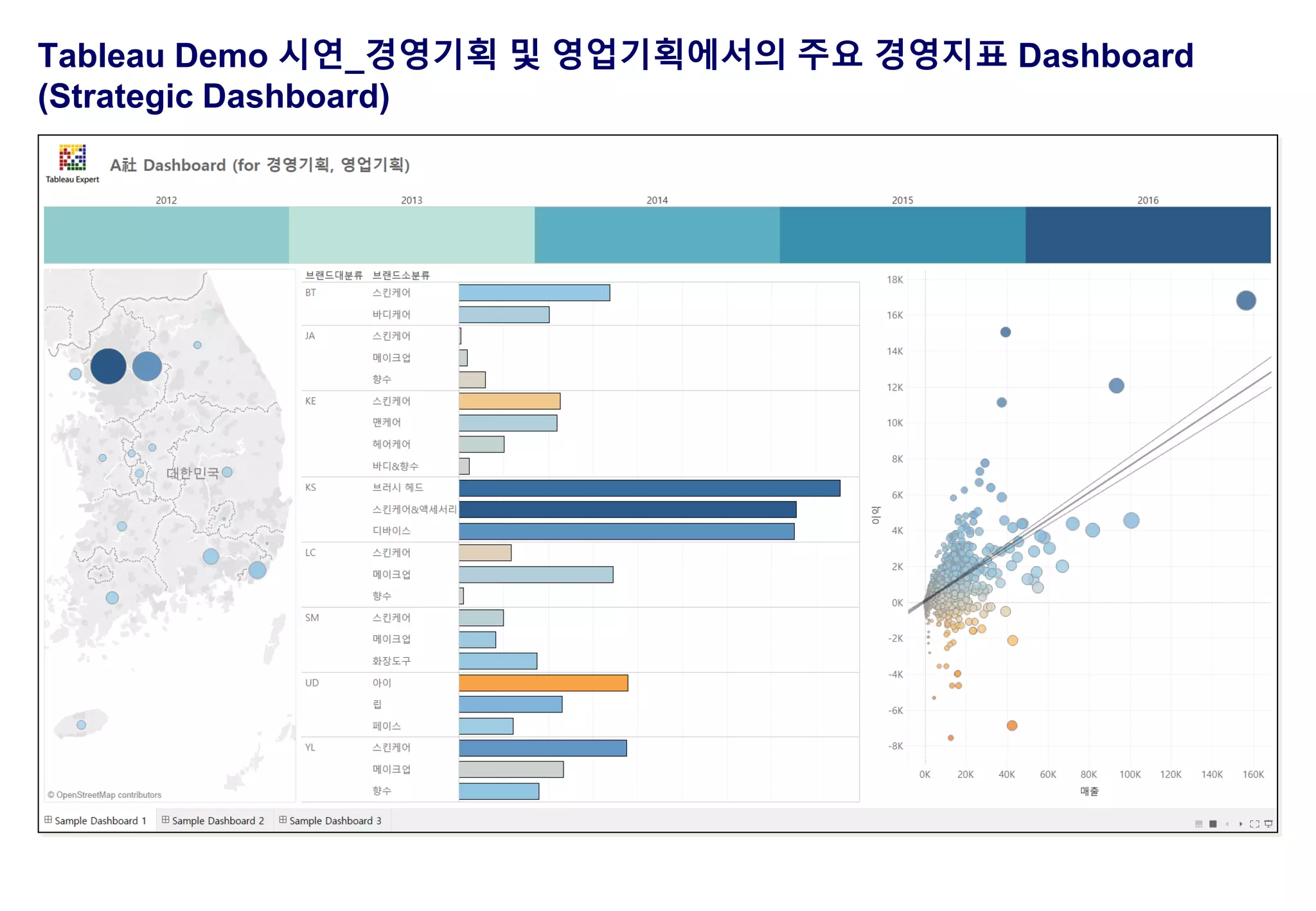 [Tableau Expert] 태블로를 활용한 빅데이터 시대의 Modern Analytics Platform | PDF