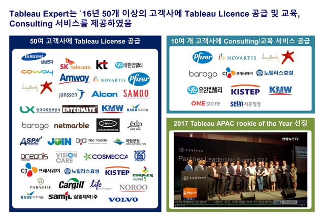 Tableau Expert 태블로를 활용한 빅데이터 시대의 Modern Analytics Platform Ppt