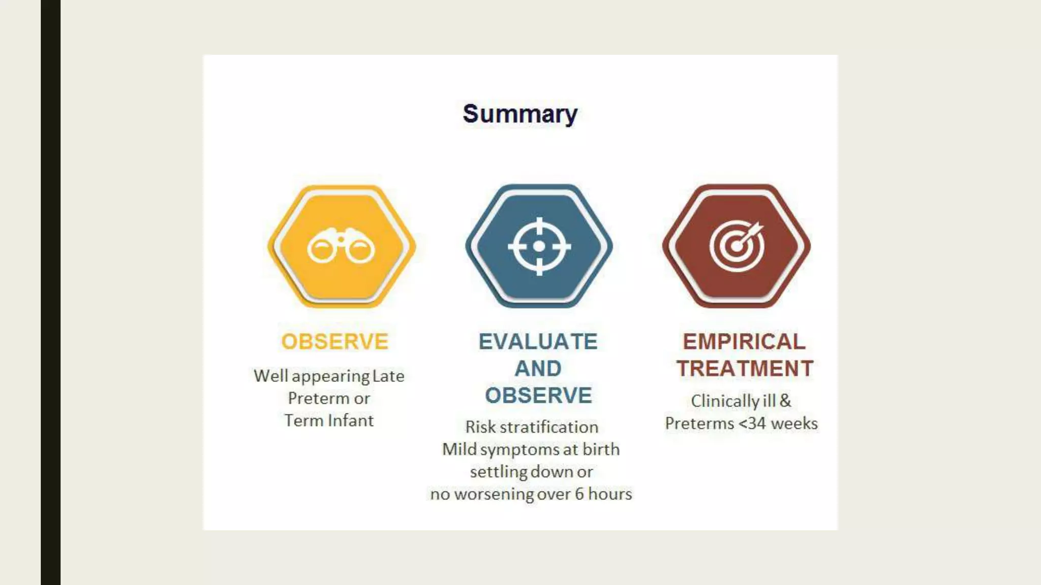 Early Onset Neonatal Sepsis questions and controversies | PPTX