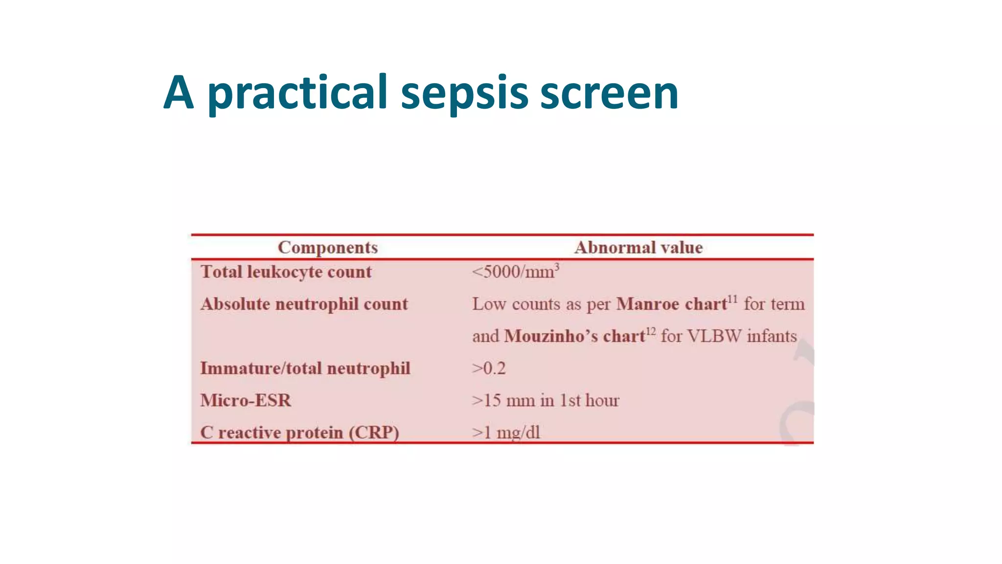 Early Onset Neonatal Sepsis | PPTX