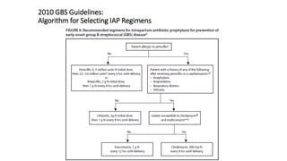 Early Onset Neonatal Sepsis | PPTX