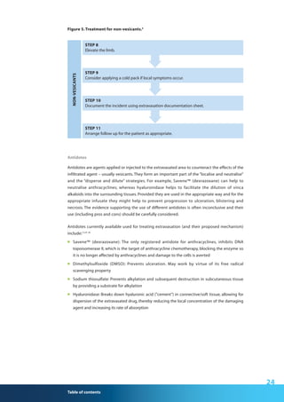 Guias clinicas de extravasacion EONS | PDF