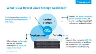 Eonstor GSc family introduction | PPT