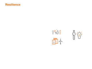 Equitable Origin | PPTX