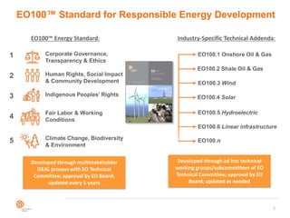 Equitable Origin | PPTX
