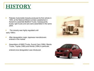 Eop Auto Industry Of Pakistan | PPT