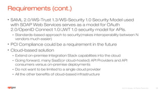 Modernizing an Existing SOA-based Architecture with APIs | PPT