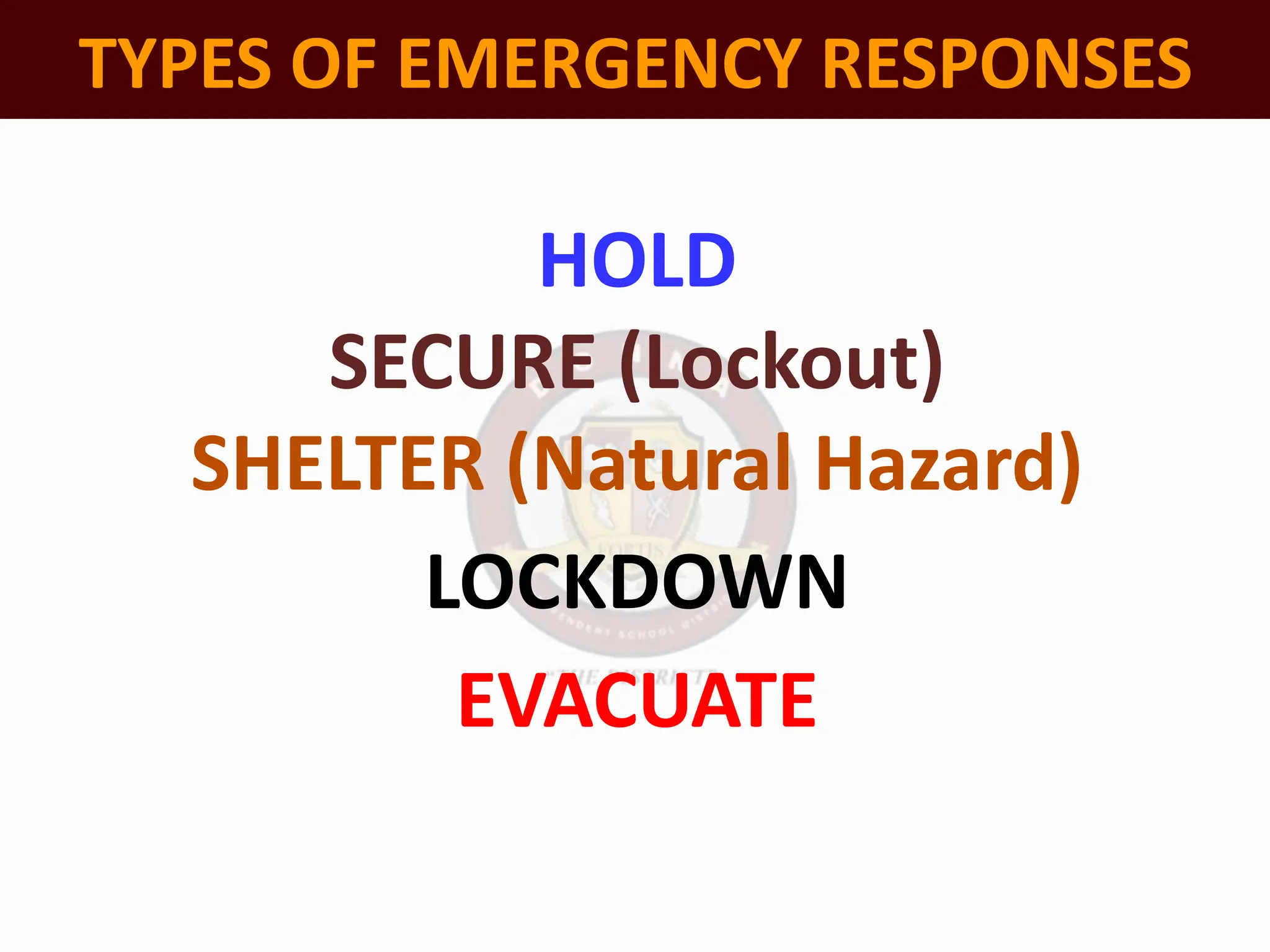 EMERGENCY OPERATION Presentation Plan ERA | PPTX
