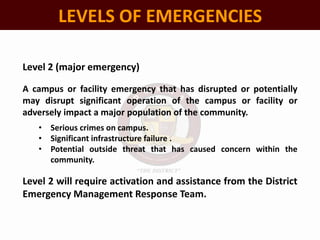 EMERGENCY OPERATION Presentation Plan ERA | PPTX