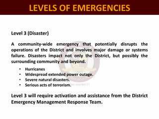 EMERGENCY OPERATION Presentation Plan ERA | PPTX