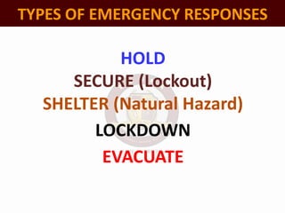 EMERGENCY OPERATION Presentation Plan ERA | PPTX