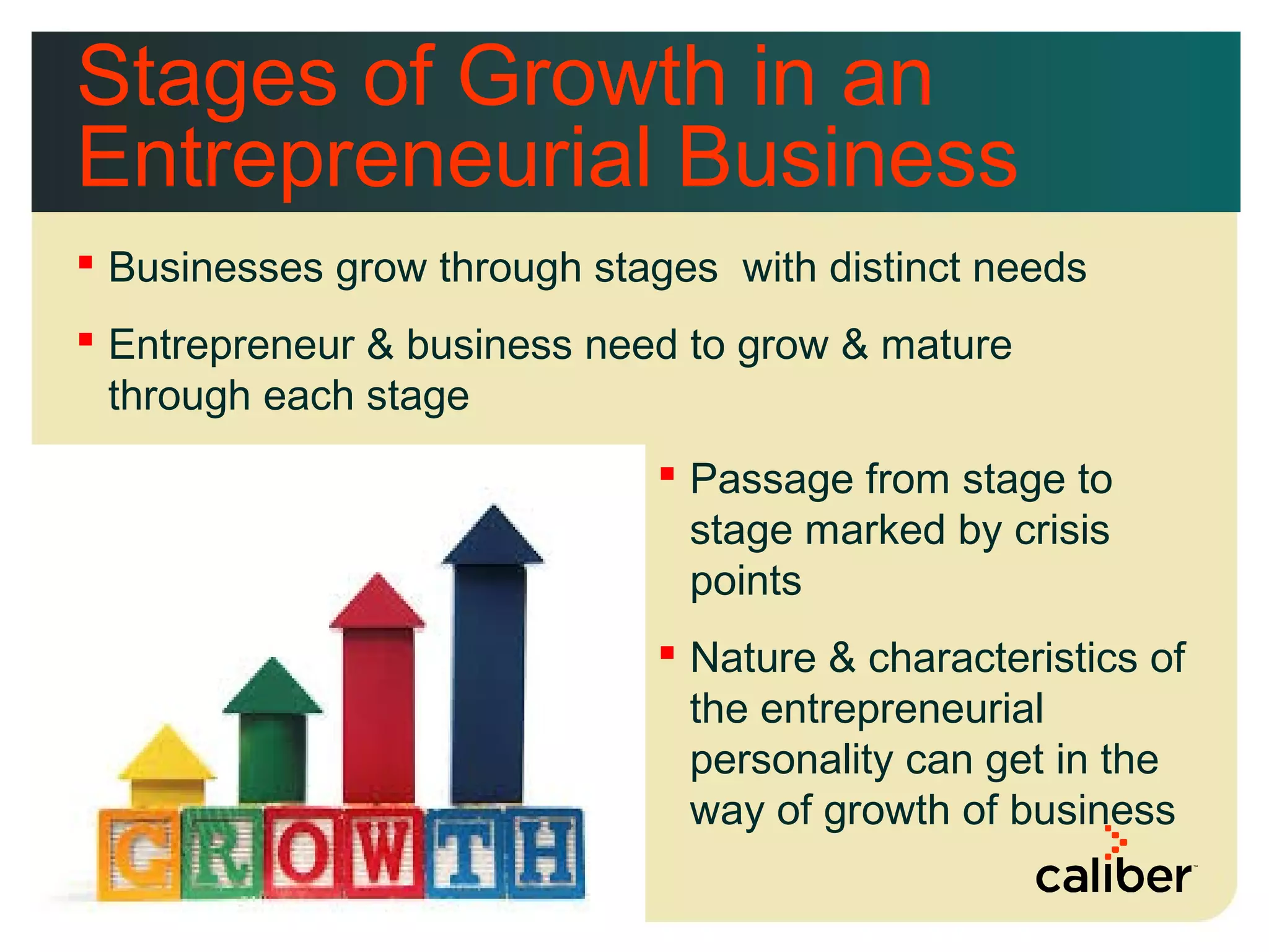 Stages of Organizational Growth in an Entrepreneurial Organization | PPT