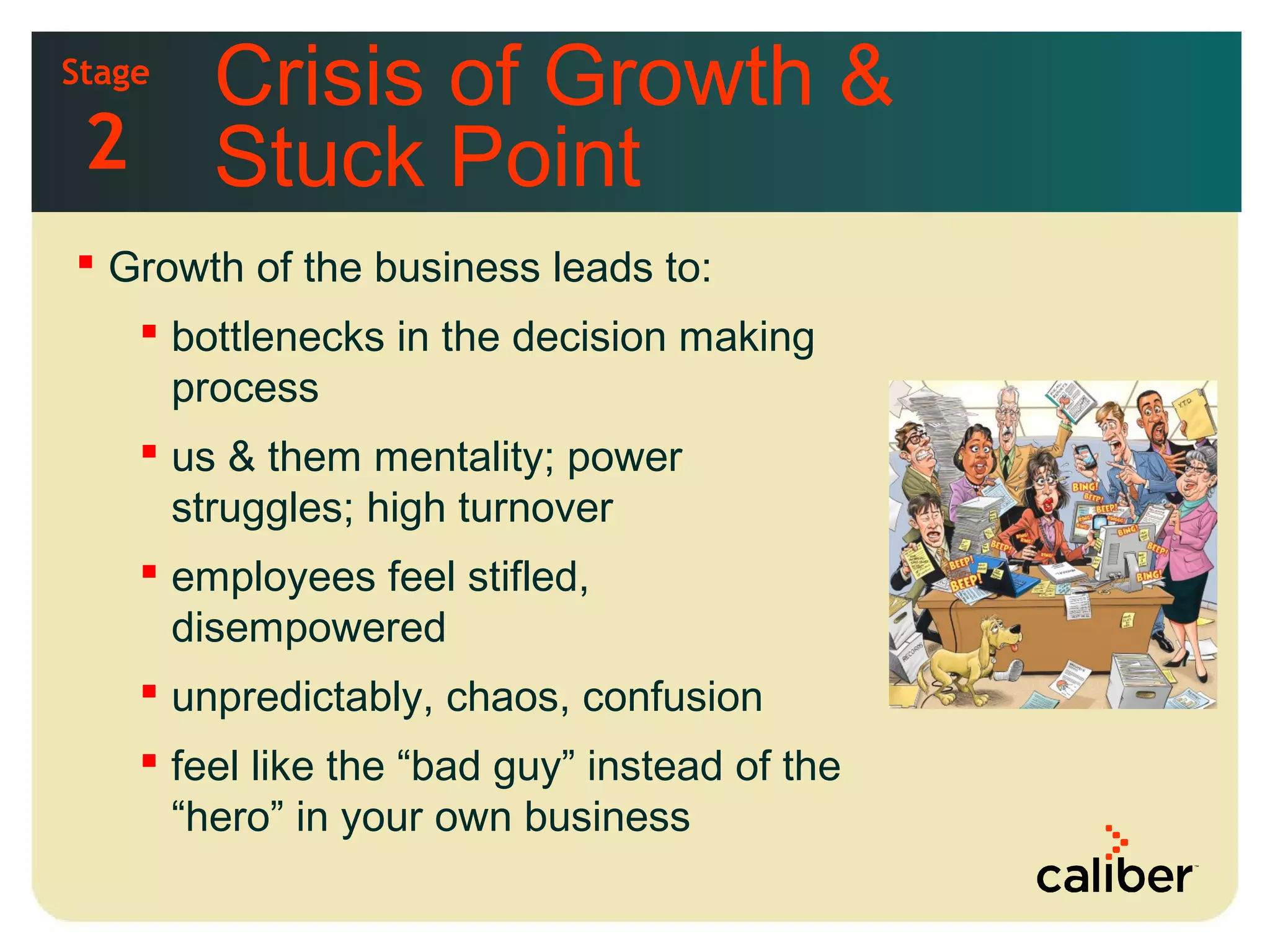 Stages of Organizational Growth in an Entrepreneurial Organization | PPT