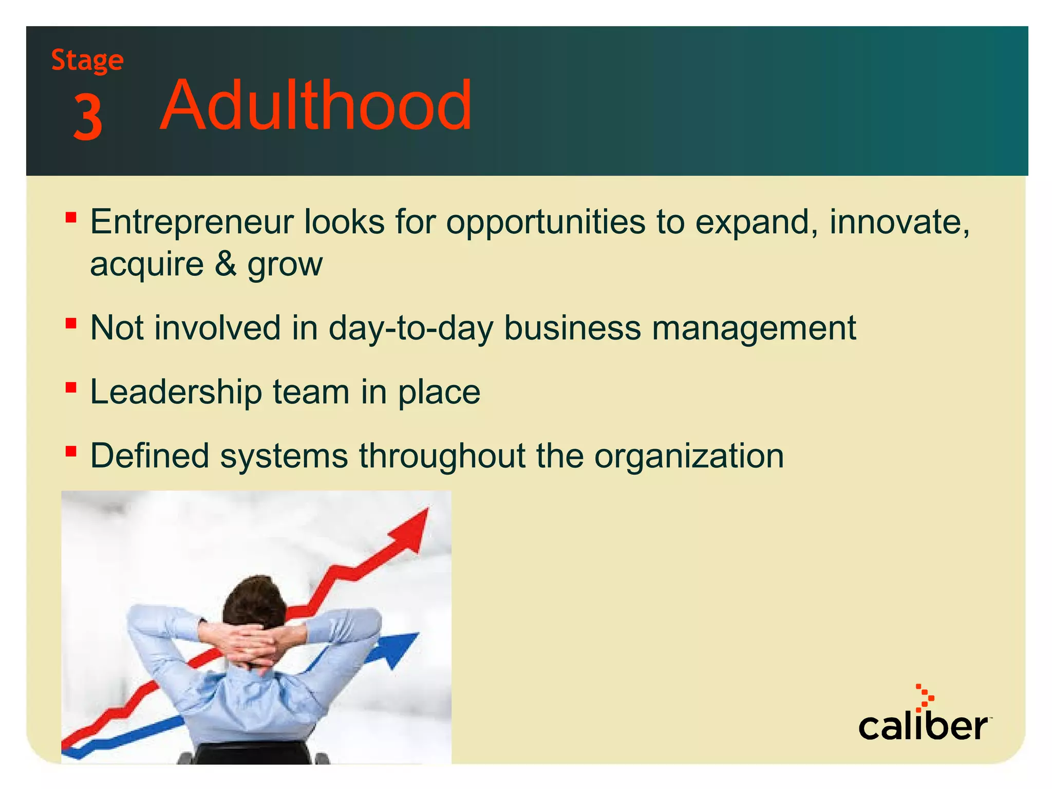 Stages of Organizational Growth in an Entrepreneurial Organization | PPT