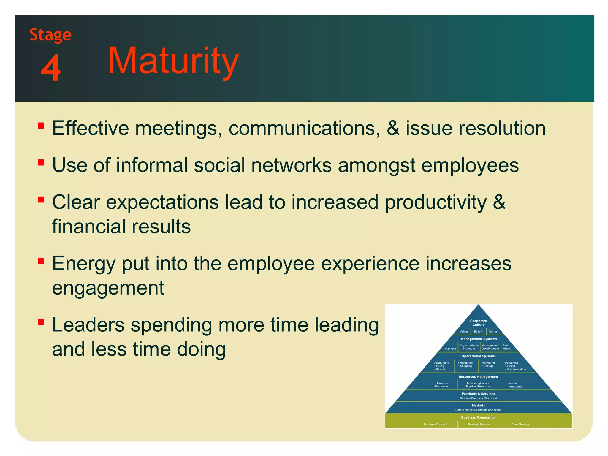 Stages of Organizational Growth in an Entrepreneurial Organization | PPT