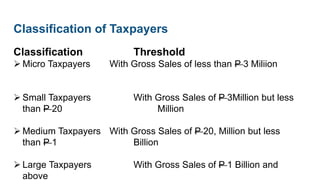 Ease of Paying Tax Law Republic Act 11976 | PPTX