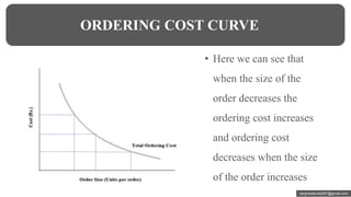 EOQ (Economic Order Quantity) | PPTX