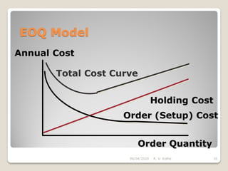 Economic Ordered Quantity (EOQ) | PPT