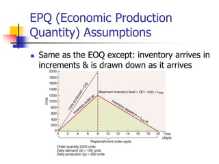 EOQ_EDITED (1).ppt | Logistics | Business