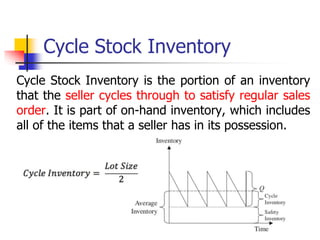 EOQ_EDITED (1).ppt | Logistics | Business