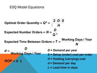 Eoq model | PPT