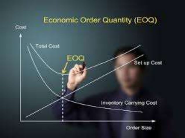 Eoq model advantage | PPT