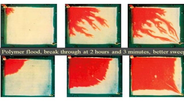 Enhanced Oil Recovery EOR using flooding polymer ( Polyacrylamide ) | PPTX