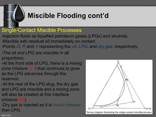 EOR 3 miscible flooding | PDF
