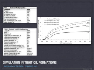 Eor in Tight Oil Plays | PPT