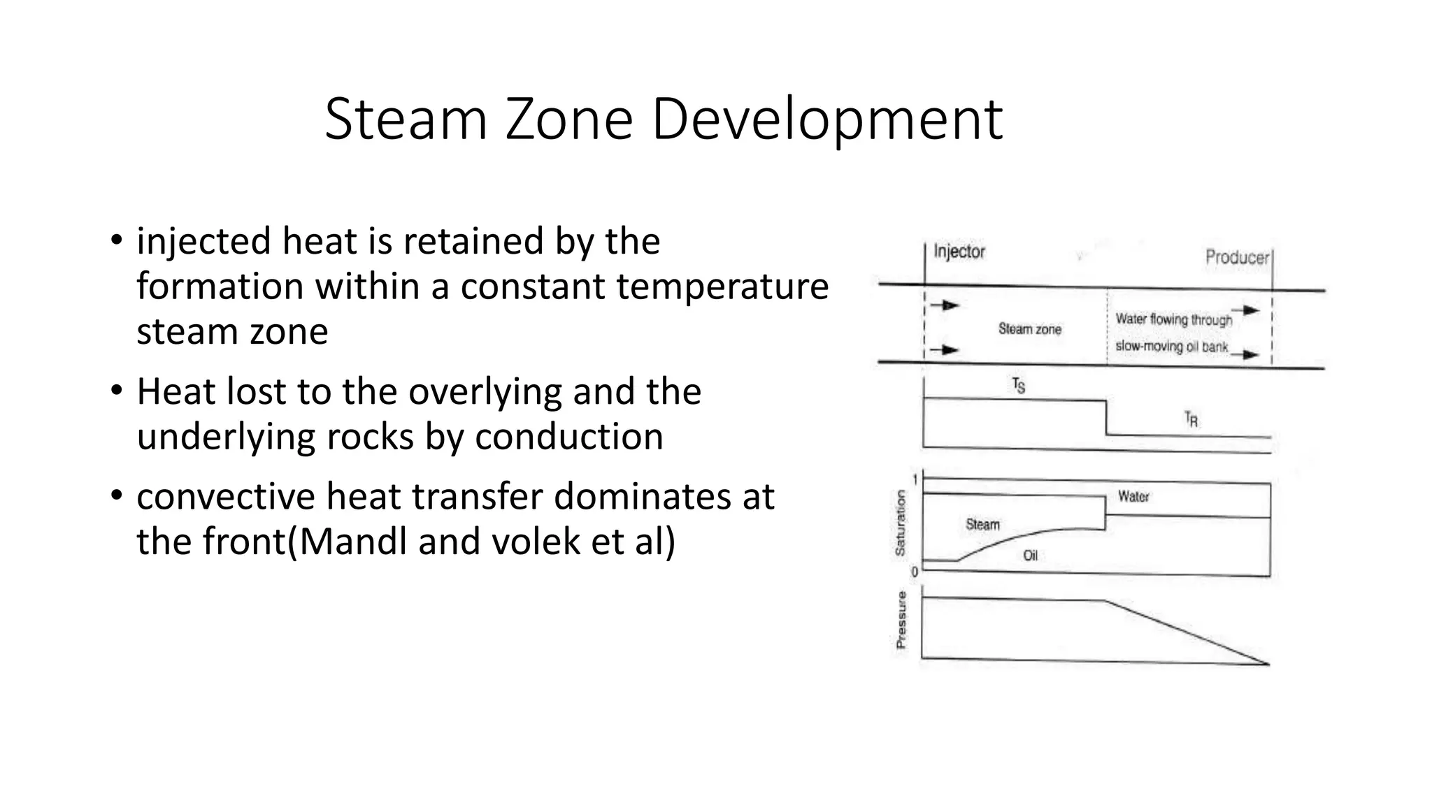 Steam Flooding | PPTX