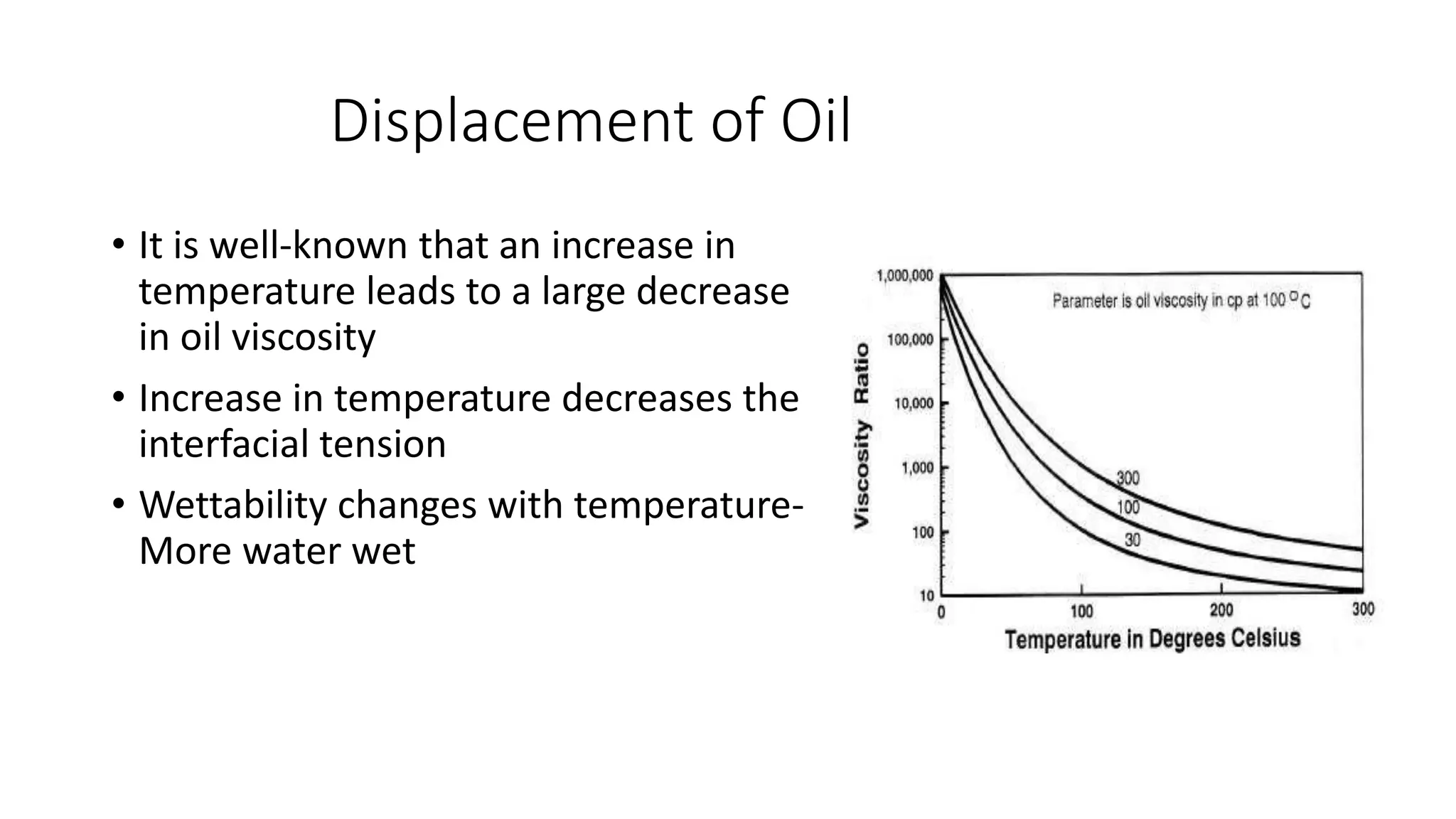 Steam Flooding | PPTX