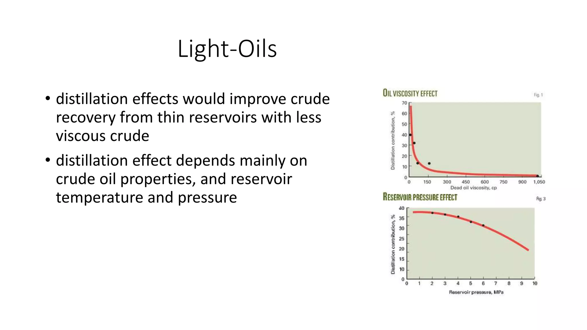 Steam Flooding | PPTX