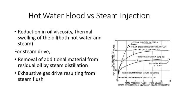 Steam Flooding | PPTX