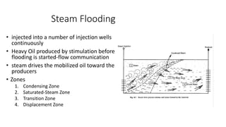 Steam Flooding | PPTX