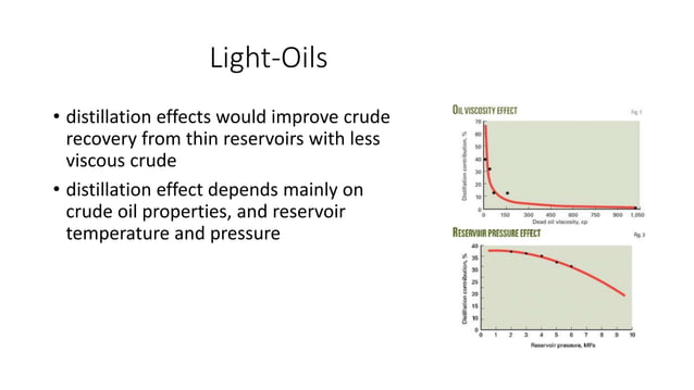 Steam Flooding | PPTX
