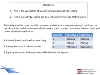 Integrating the potential of resistivity counters to assess Atlantic ...