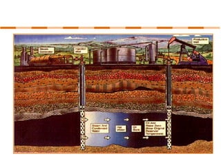 EOR thermal Steam Injection.pdf
