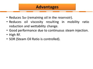 EOR thermal Steam Injection.pdf
